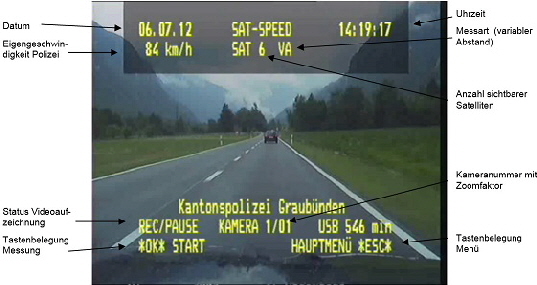 Videonachfahrsysteme