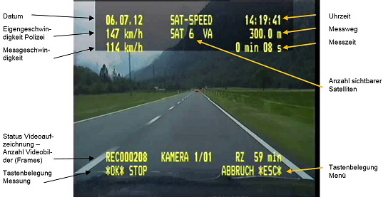 Videonachfahrsysteme